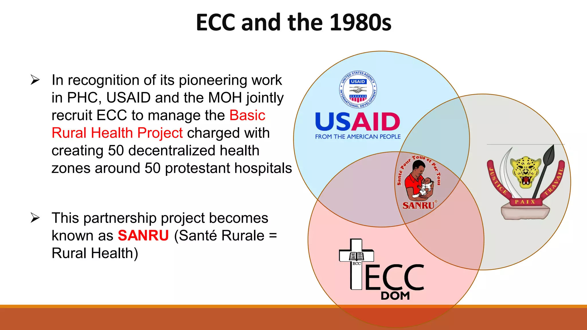 Five Decades of Evolving ECC and SANRU Partnership in DR Congo | PDF