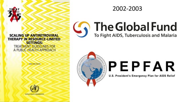 Benefits and Challenges of FBO Government Partnerships | PPT