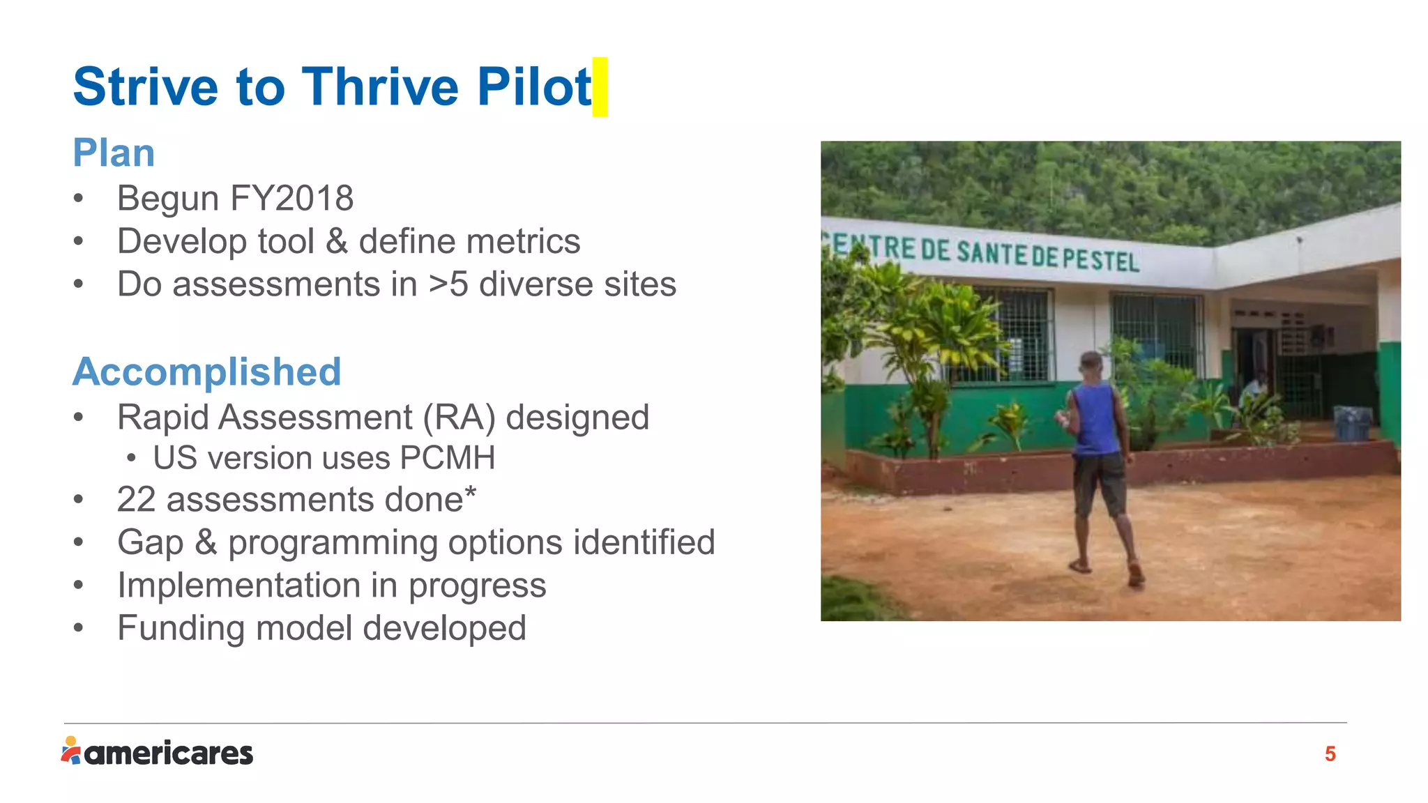 Ccih2019 strive-to-thrive-peterson | PDF