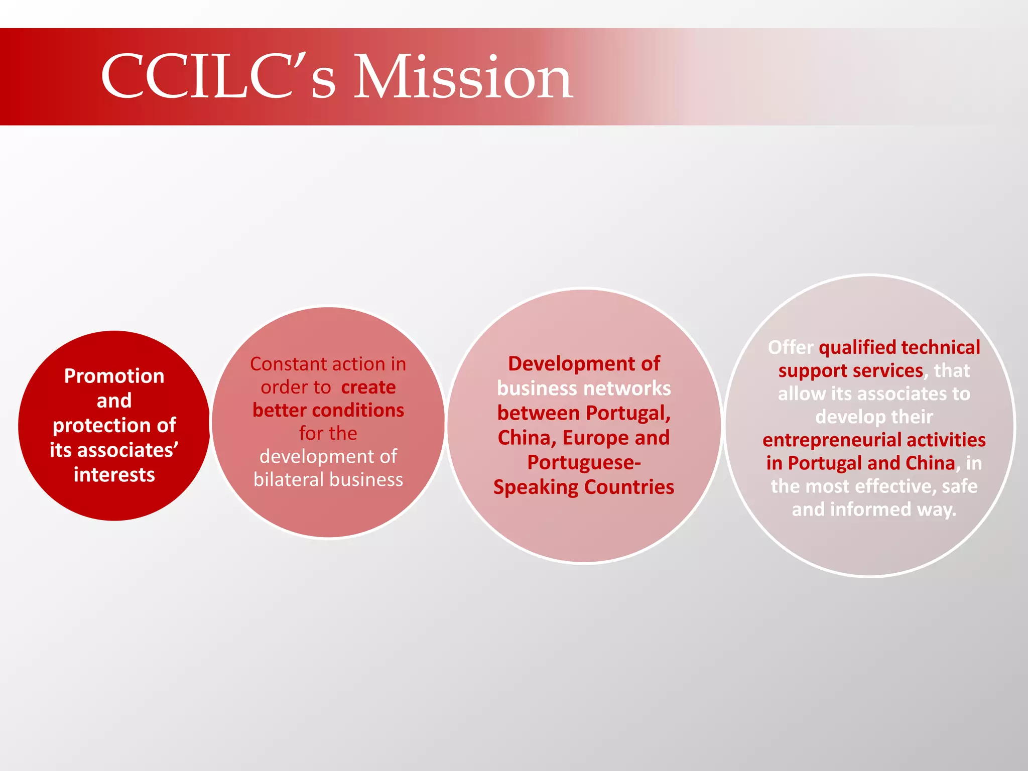 Ccilc apresentacao en | PPT