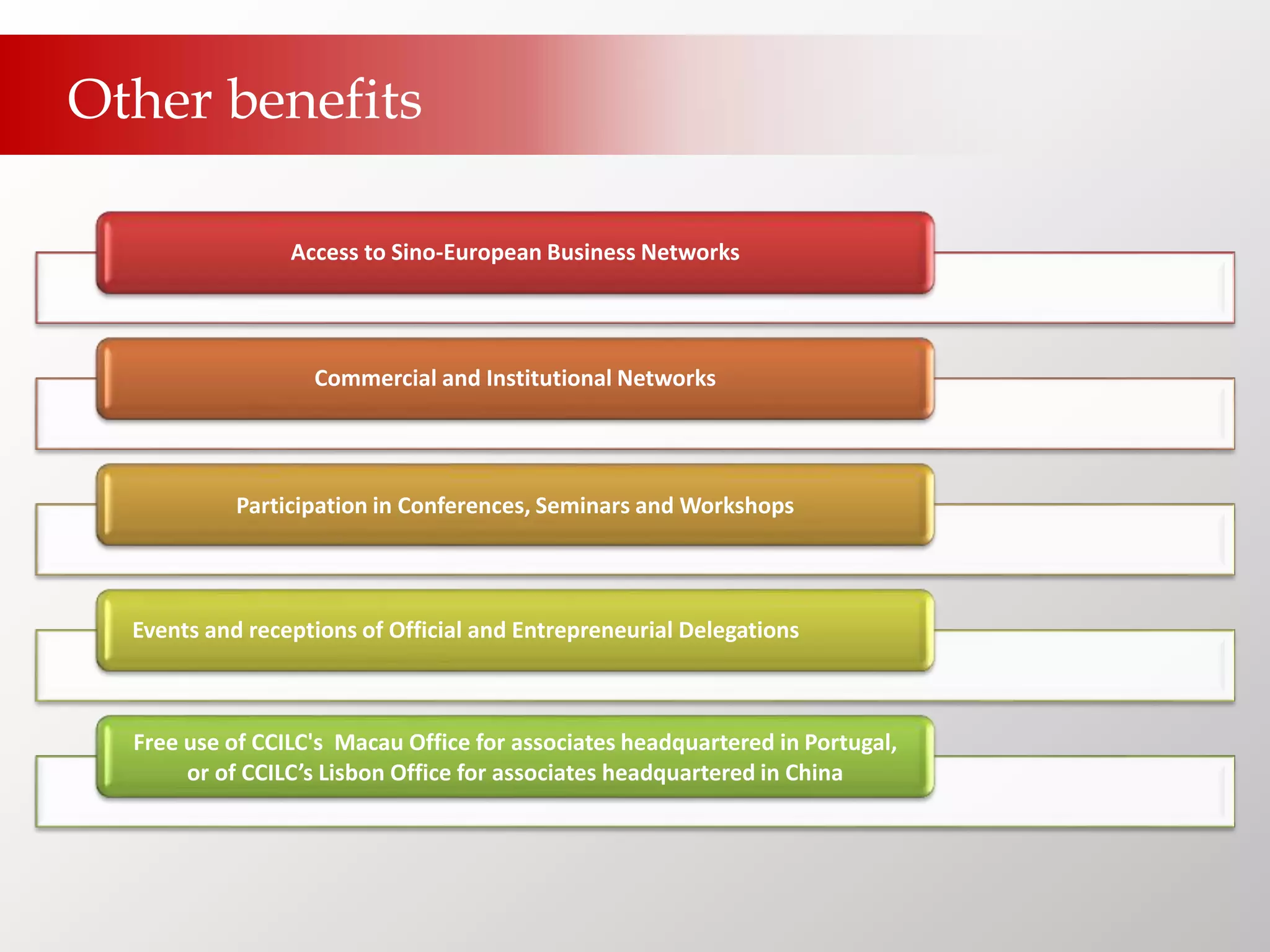 Ccilc apresentacao en | PPT