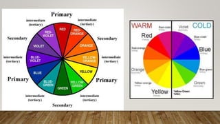 Cci lec 5 color and painting techniques midterm plates | PPT
