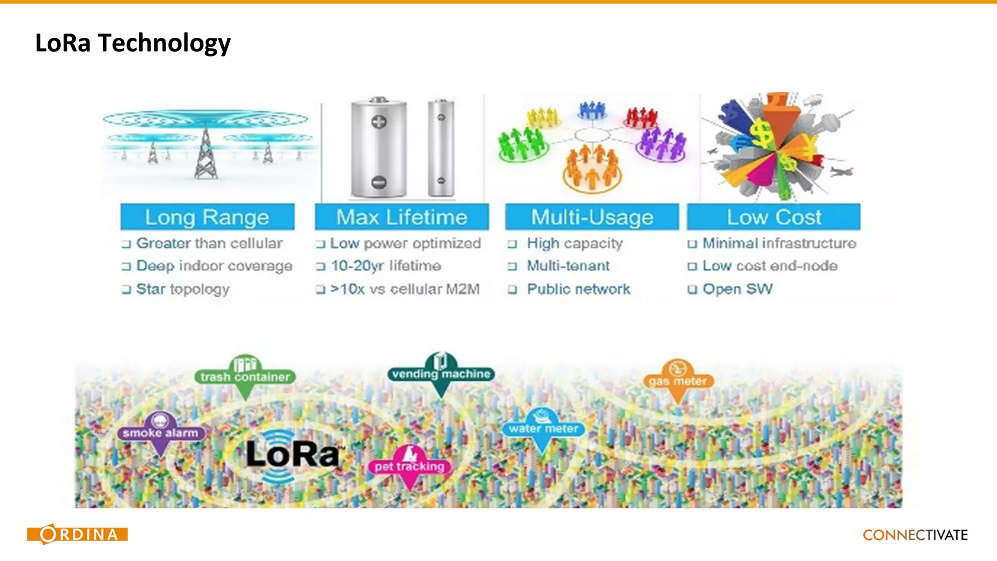 Cc internet of things LoRa and IoT - Innovation Enablers | PPT