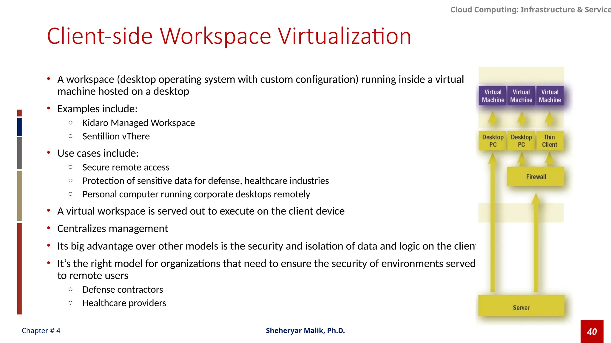 CCIS - Chapter # 4 - Virtualization.pptx