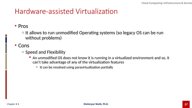CCIS - Chapter # 4 - Virtualization.pptx