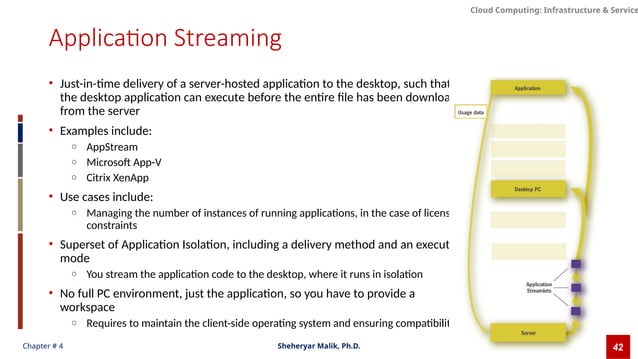 CCIS - Chapter # 4 - Virtualization.pptx