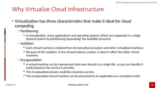 CCIS - Chapter # 4 - Virtualization.pptx