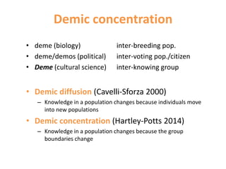 CCI Symposium 14: Jason Potts | PPTX | Science