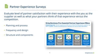 Deciphering the Voice of Partner | PDF