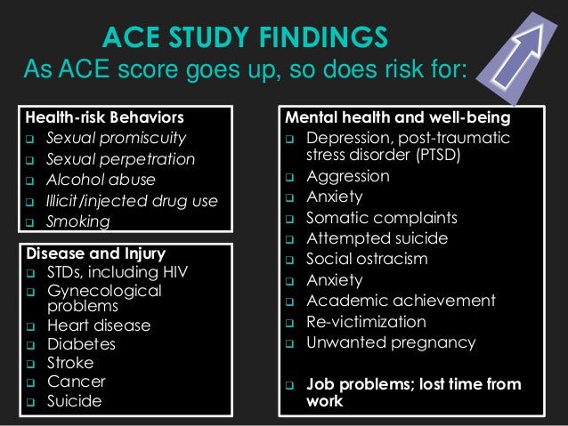 Using ACEs In Our Everyday Work - Implications For Clients and Progra…