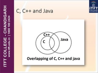 ITFT- C,c++,java and world wide web | PPT