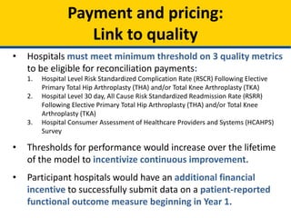 Webinars: Comprehensive Care for Joint Replacement Model - Overview | PPT