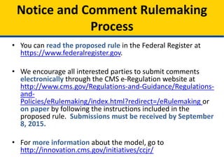 Webinars: Comprehensive Care for Joint Replacement Model - Overview | PPT