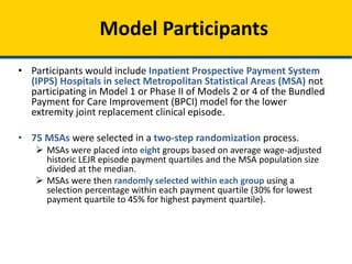 Webinars: Comprehensive Care for Joint Replacement Model - Overview | PPT