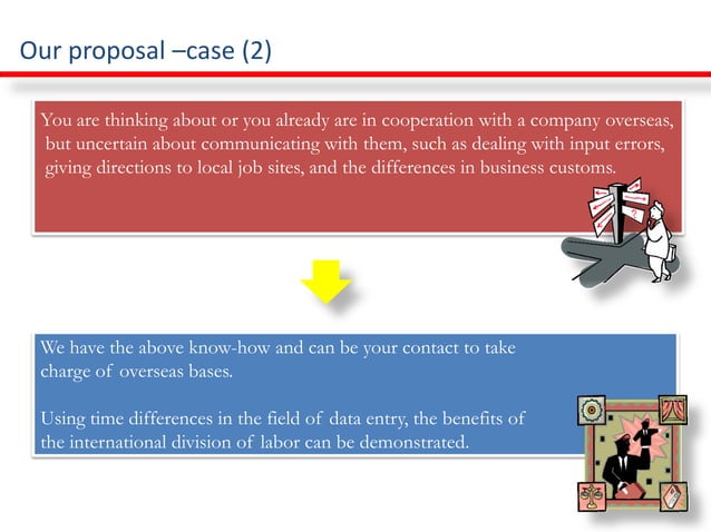 Cck company profile | PPT