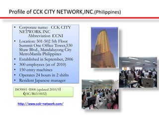 Cck company profile | PDF