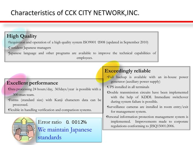 Cck company profile | PPT