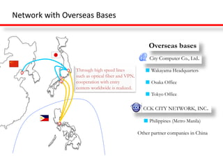 Cck company profile | PDF