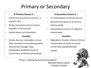 Information Literacy: Evaluating Sources | PPTX