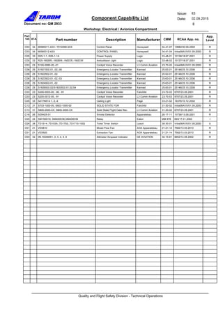 Ccl1 ed 63 02.09.2015