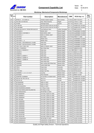 Ccl1 ed 63 02.09.2015