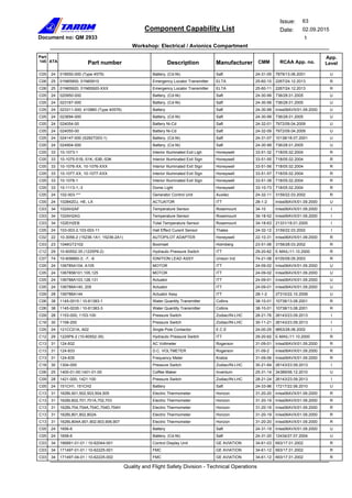 Ccl1 ed 63 02.09.2015