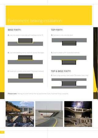 CCL Bridge Bearings Brochure | PDF
