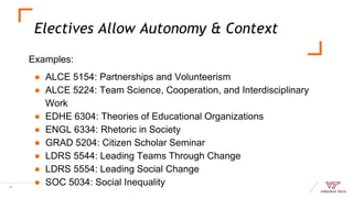 Collaborative Community Leadership Certificate Info Session | PPTX