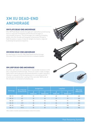 CCL Civils Brochure PT sLabs System for Engineers | PDF