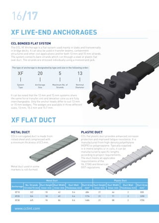 CCL Civils Brochure PT sLabs System for Engineers | PDF