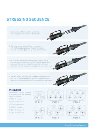 CCL Civils Brochure PT sLabs System for Engineers | PDF