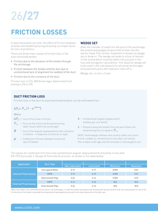 CCL Civils Brochure PT sLabs System for Engineers | PDF