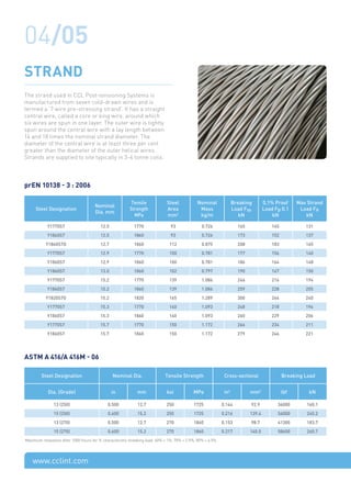 CCL Civils Brochure PT sLabs System for Engineers | PDF