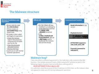 The CCleaner Infection | PPT