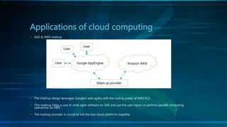 Cloud computing | PPT