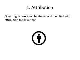 CC License- PPT | PPTX