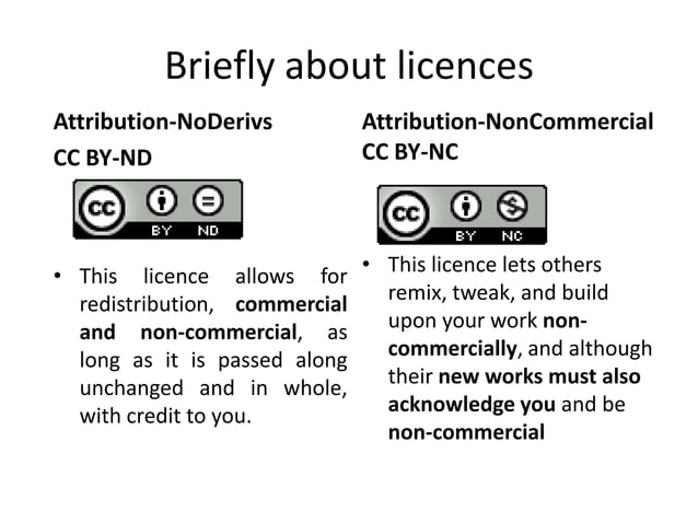 Introducing Creative Commons Licenses | PPT