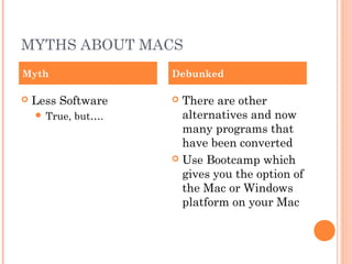 Introduction to Mac OSX | PPT