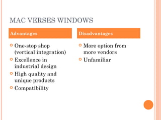 Introduction to Mac OSX | PPT