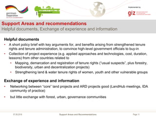 Land Governance in GIZ Projects in Africa | PDF