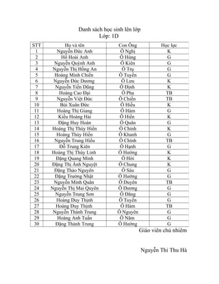 Các loại danh sách | PDF