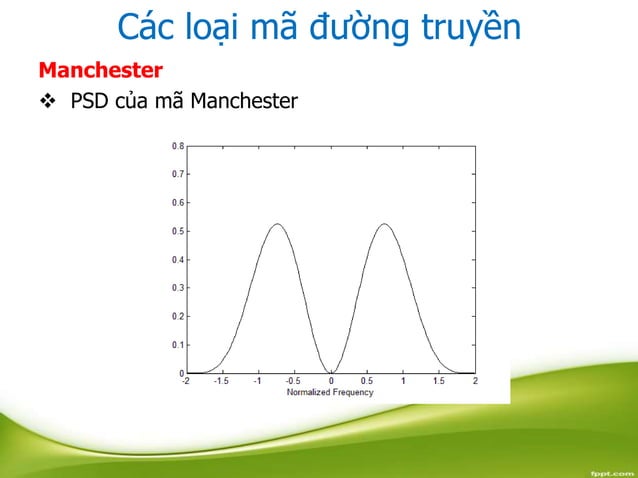 Các loại mã đường truyền và ứng dụng neptune | PPTX