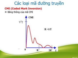 Các loại mã đường truyền và ứng dụng neptune | PPTX