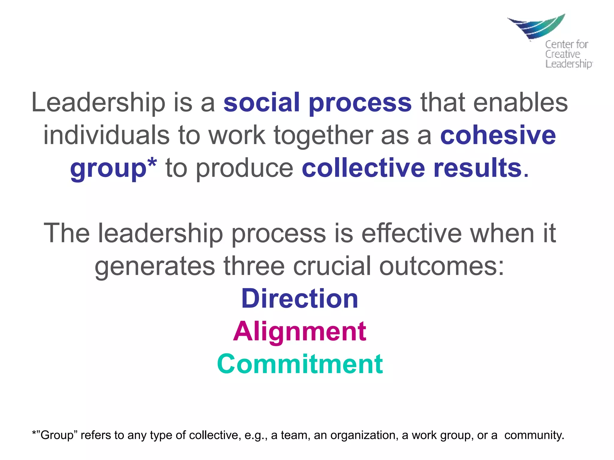 CCL Points of View on Leadership Development Through the Lens of ...