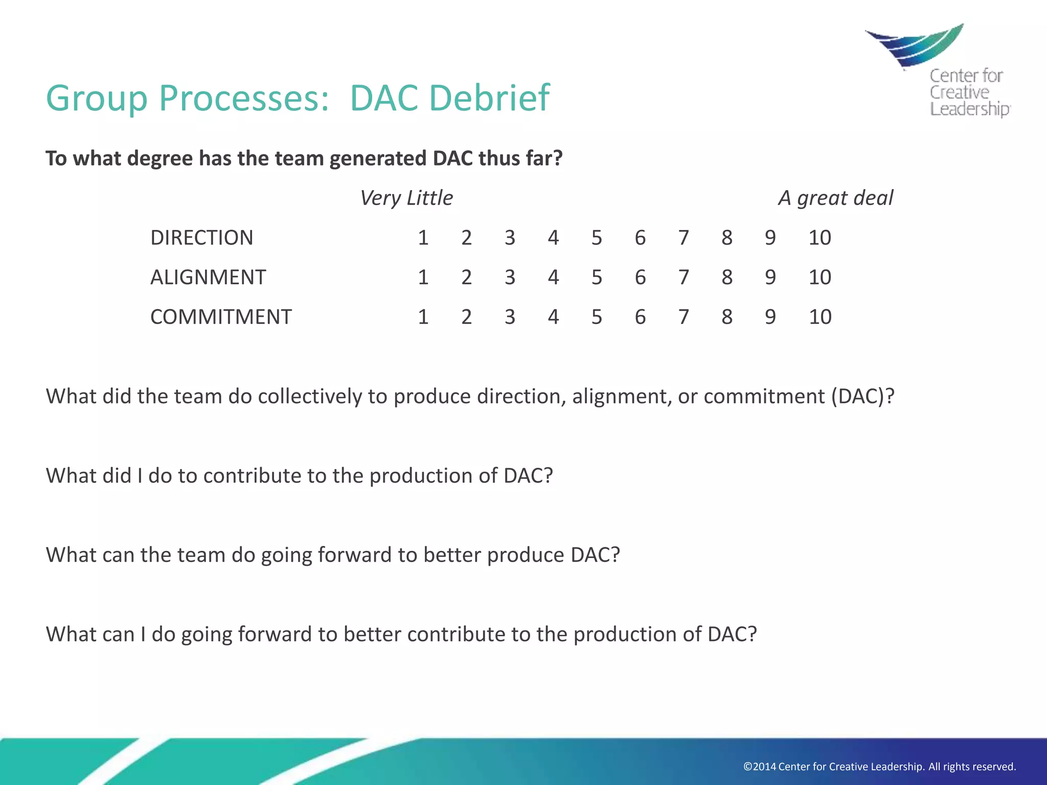 CCL Points of View on Leadership Development Through the Lens of ...