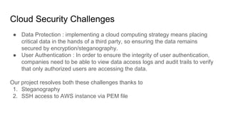 Steganography on Cloud - Cloud Computing | PPTX