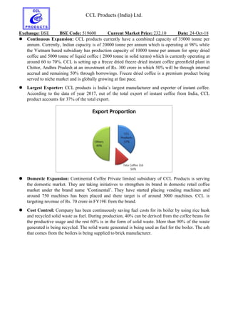 CCL Product (India) Ltd. | PDF