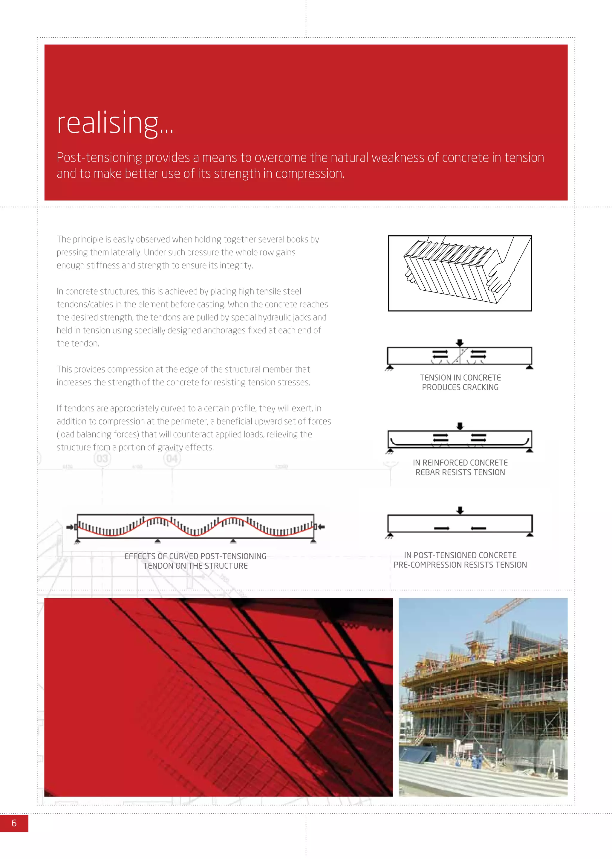 CCL Post Tensioned Concrete Slab Brochure | PDF