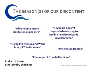 CCLSD and an Open Source ILS | PDF
