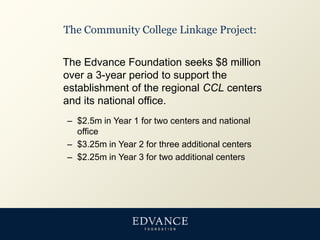 Community College Linkage Summary | PPT